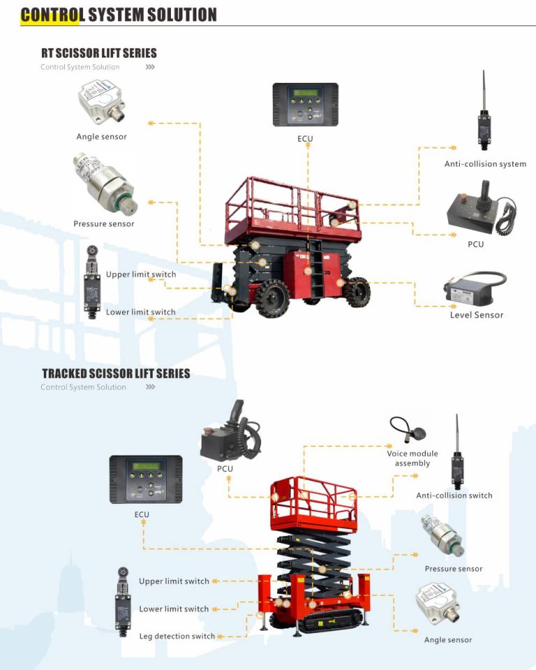 Aerial lift control system OEM Customize - Top Auto